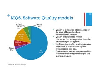 Software Architecture Evaluation: A Systematic Mapping Study | PPT