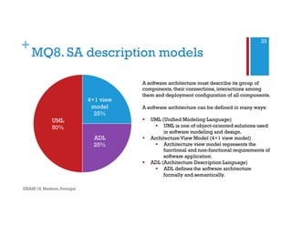 Software Architecture Evaluation: A Systematic Mapping Study | PPT
