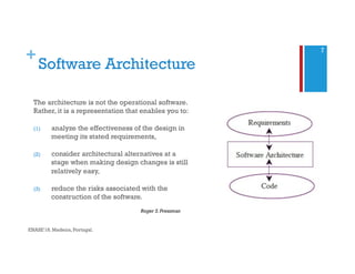 Software Architecture Evaluation: A Systematic Mapping Study | PPT