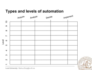 Findability through Traceability - A Realistic Application of Candidate Trace Links? | PPTX ...