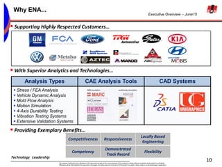 ENA USA Inc Technology Overview 06292015 | PPT