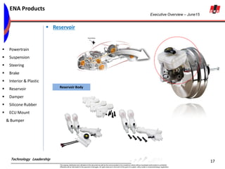 ENA USA Inc Technology Overview 06292015 | PPT