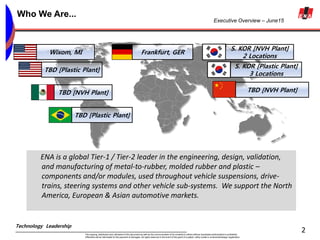 ENA USA Inc Technology Overview 06292015 | PPT