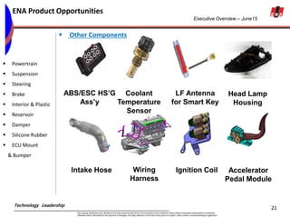 ENA USA Inc Technology Overview 06292015 | PPT