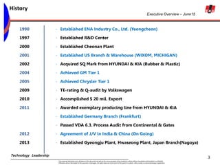 ENA USA Inc Technology Overview 06292015 | PPT
