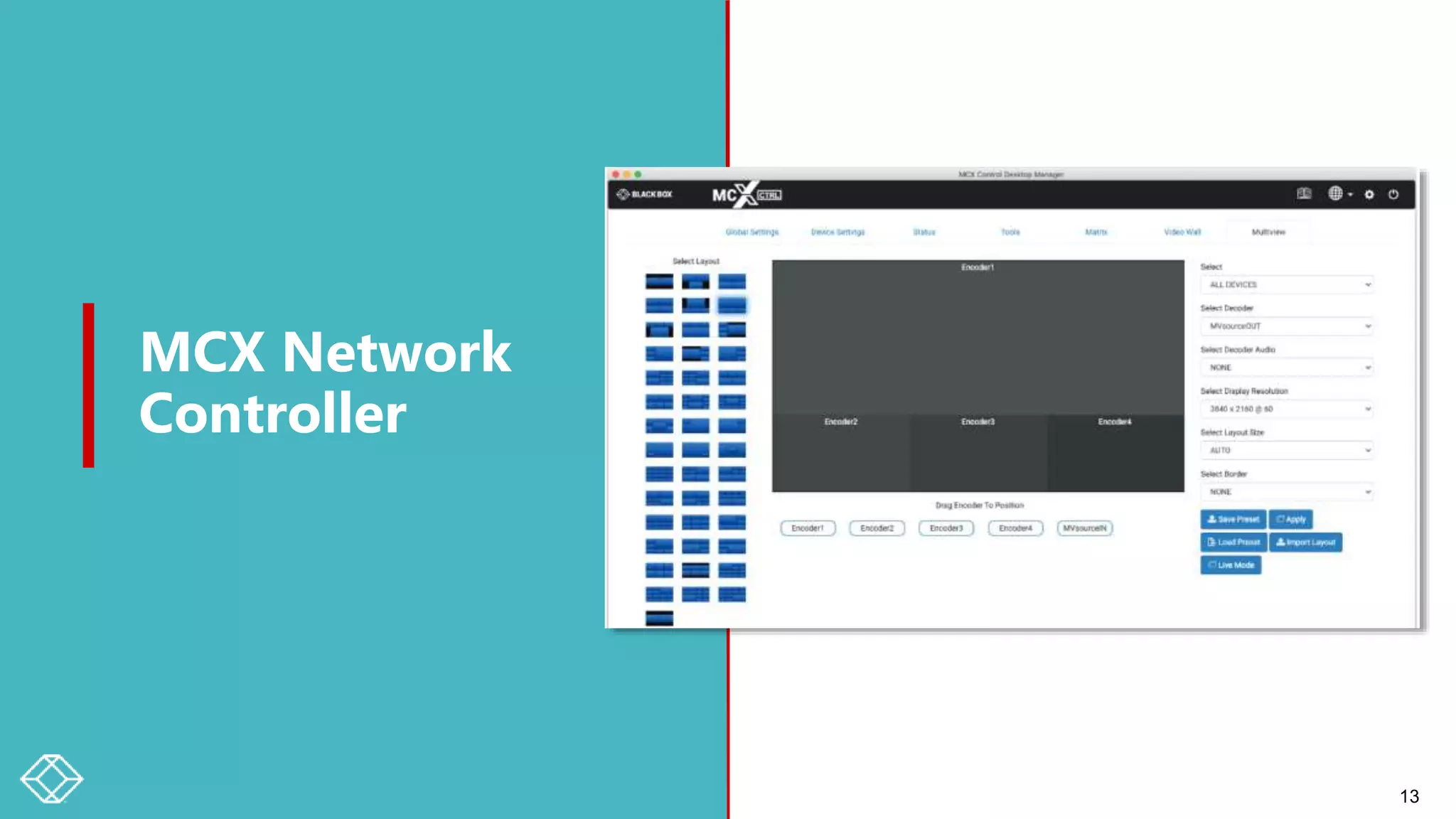 MCX - Next Gen 4K AV-over-IP | PPTX
