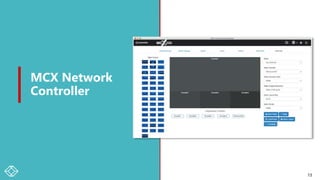 MCX - Next Gen 4K AV-over-IP | PPTX