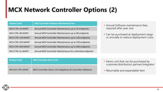 MCX - Next Gen 4K AV-over-IP | PPTX