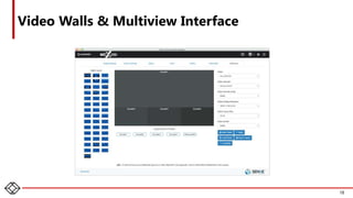 MCX - Next Gen 4K AV-over-IP | PPTX