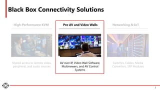MCX - Next Gen 4K AV-over-IP | PPTX