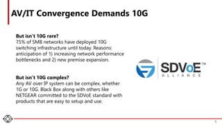 MCX - Next Gen 4K AV-over-IP | PPTX
