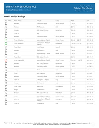 ENB-TSX-Enbridge Inc.pdf