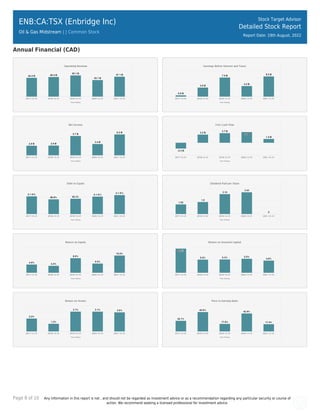 ENB-TSX-Enbridge Inc.pdf