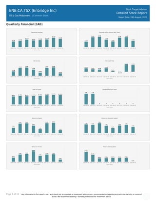 ENB-TSX-Enbridge Inc.pdf