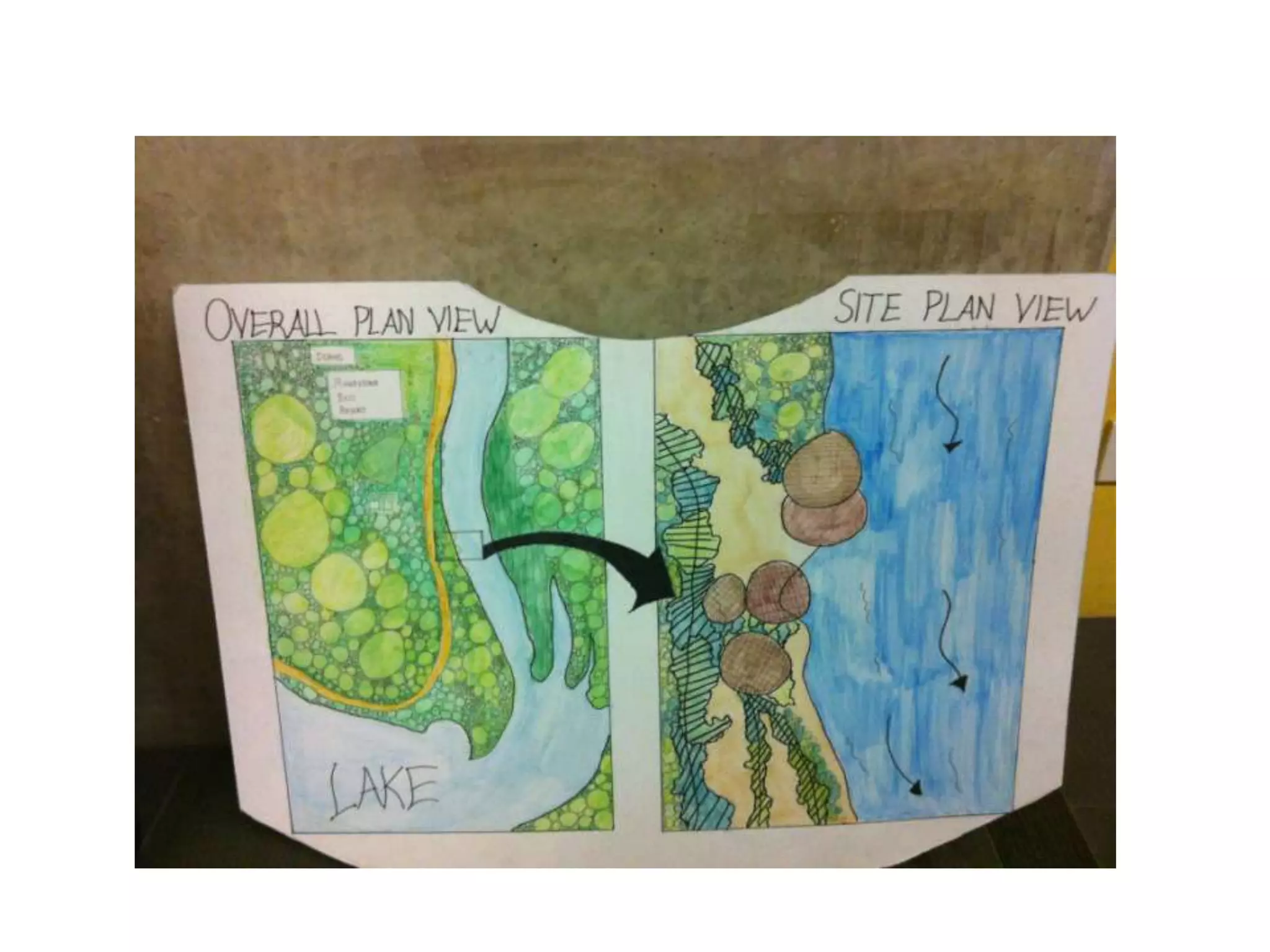 ENBE Infographic poster | PPTX