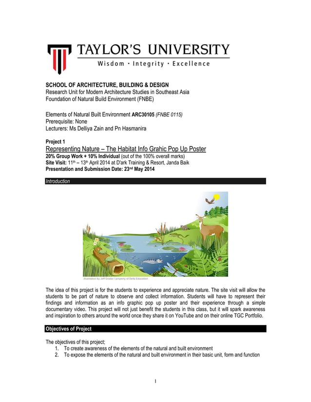 ENBE Project One | PDF | Internet for Beginners | Internet