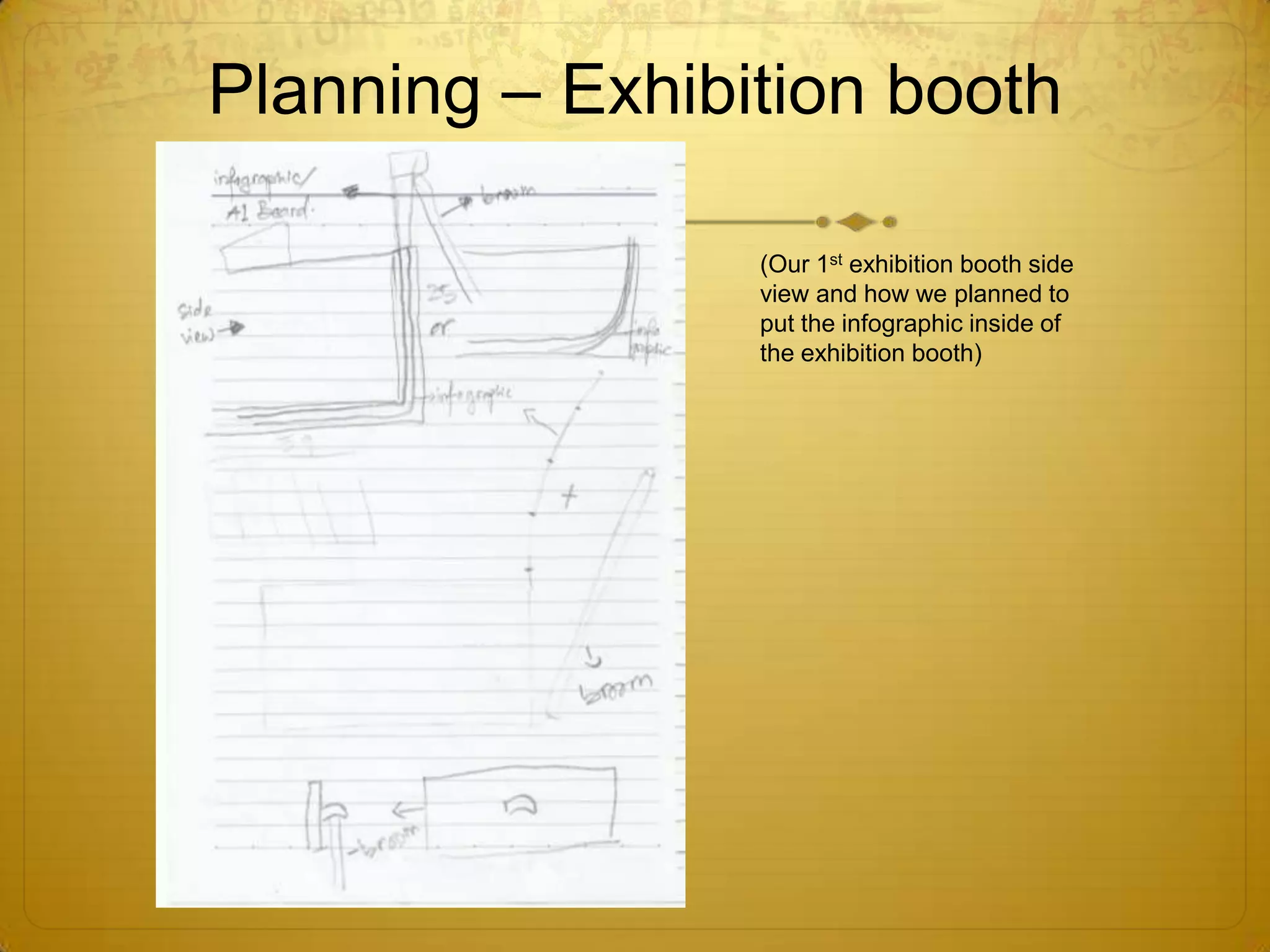 ENBE (Individual Documentation) | PPT