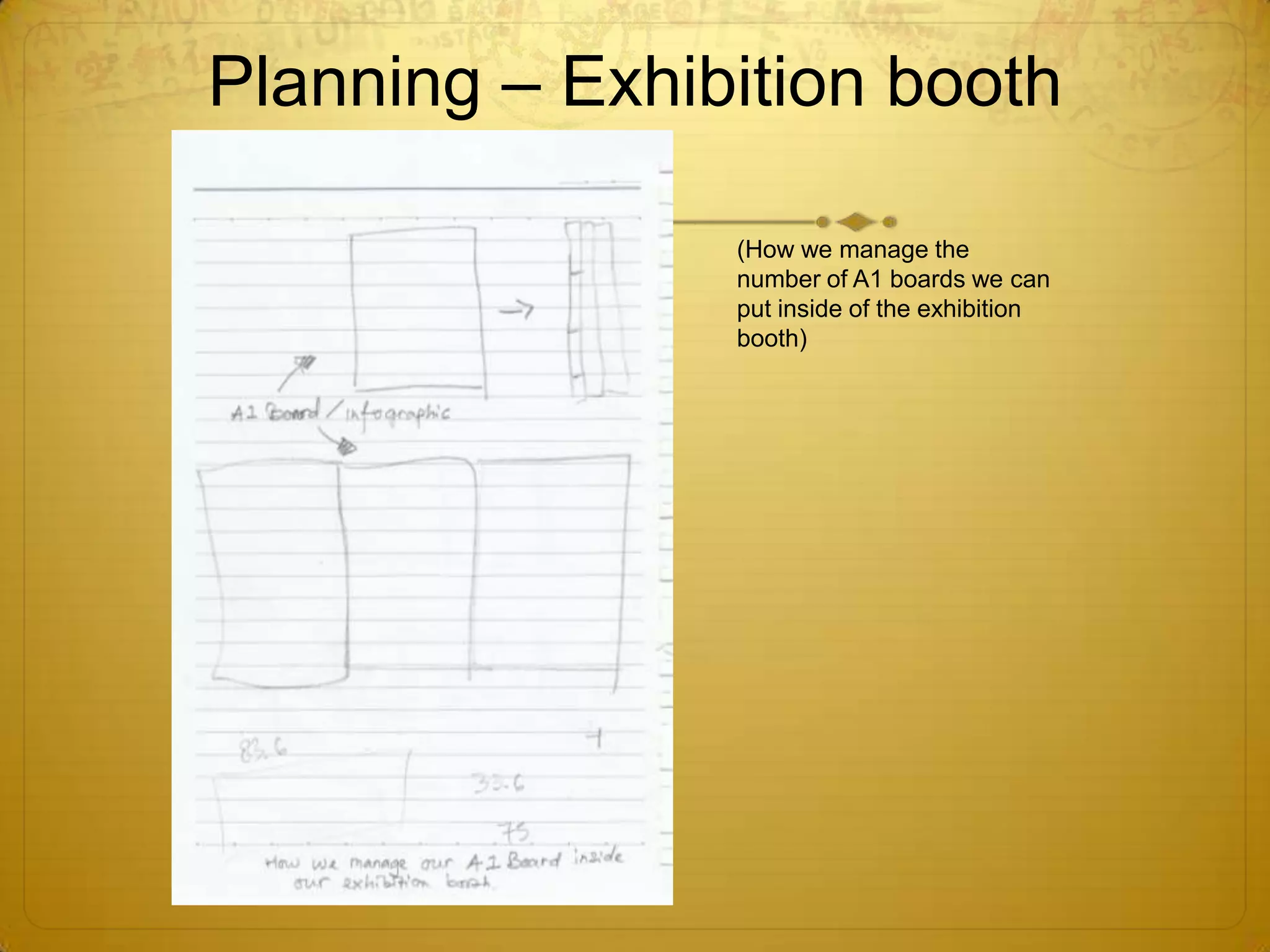 ENBE (Individual Documentation) | PPT