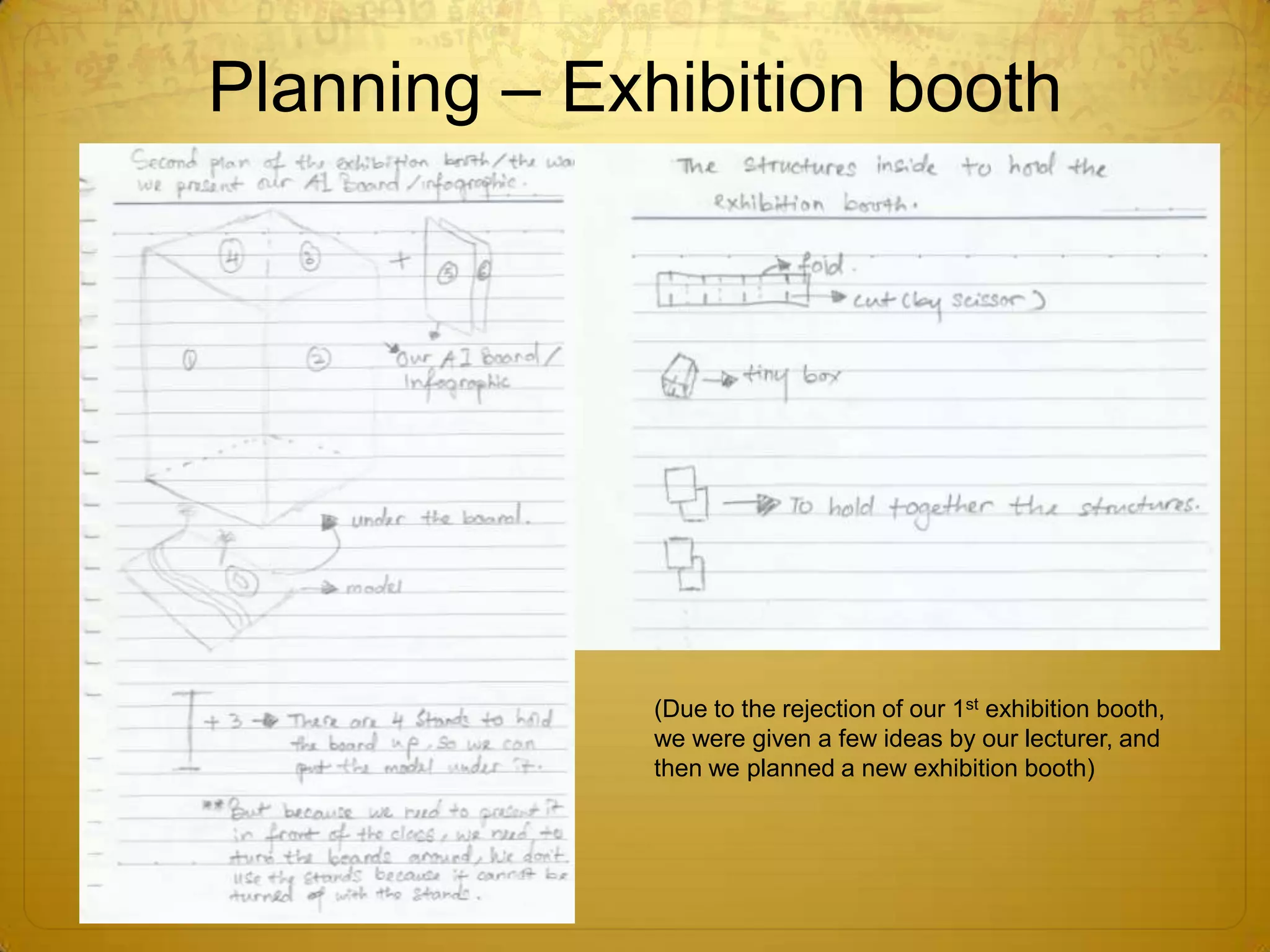 ENBE (Individual Documentation) | PPT