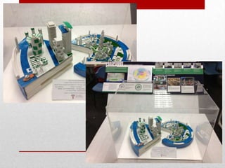 Enbe 2 group model | PPT