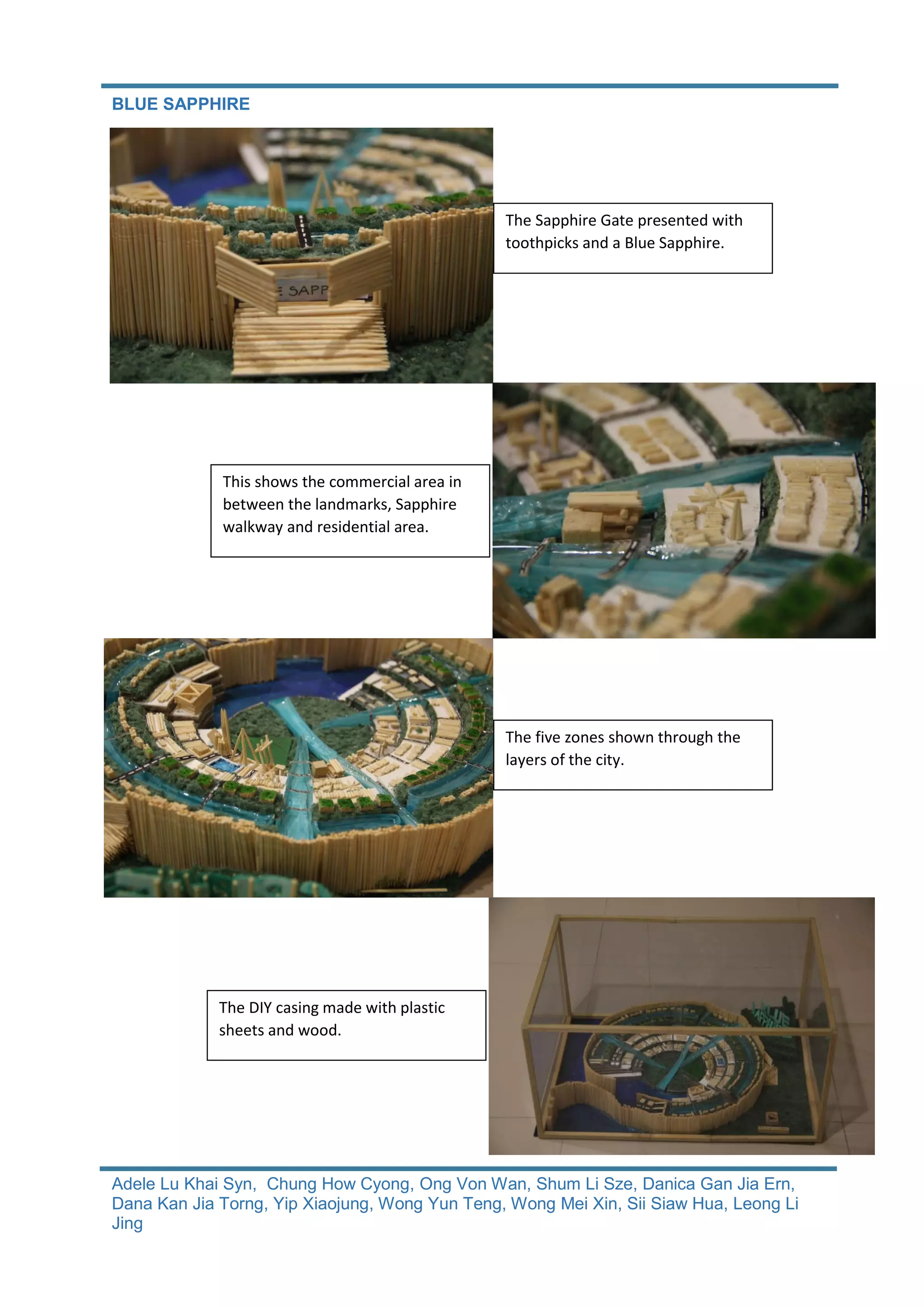 Enbe eportfolio | PDF