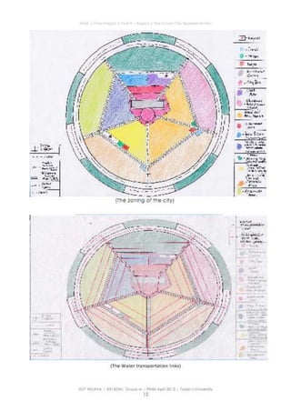 Enbe final report | PPTX
