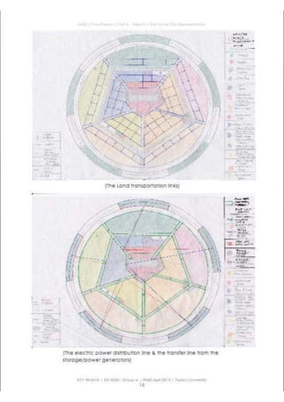 Enbe final report | PPTX
