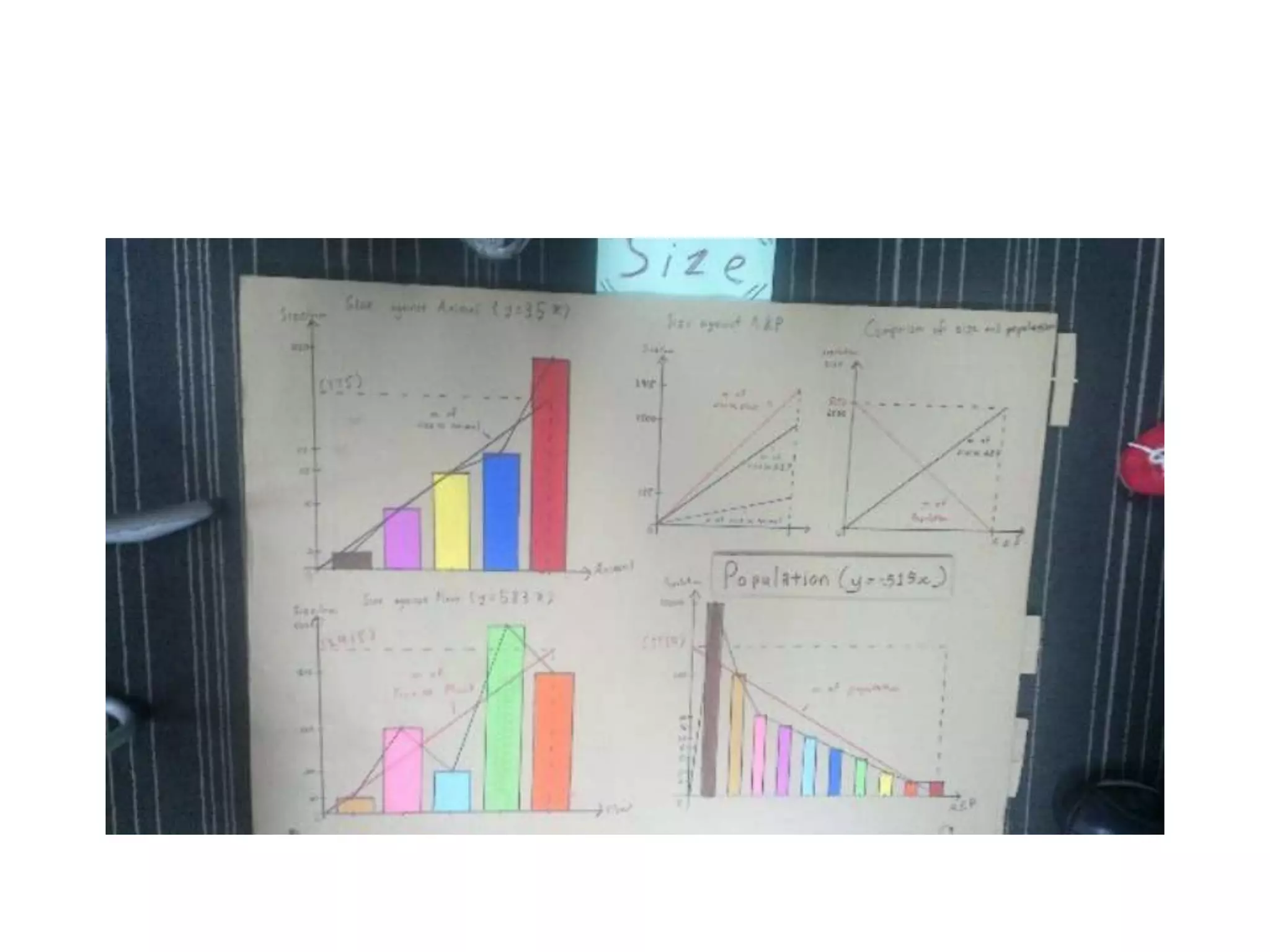 Enbe infographic | PPTX