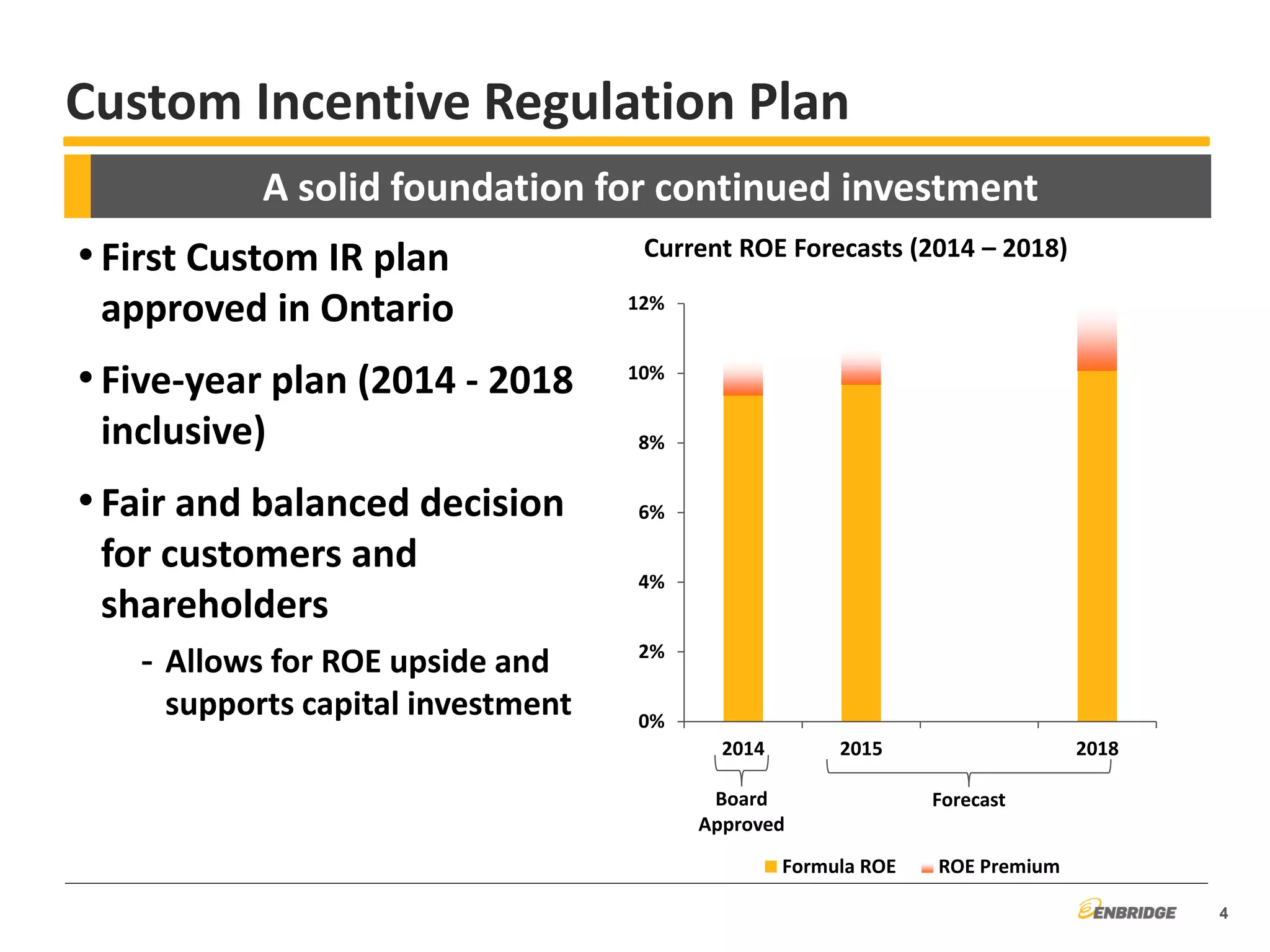 2014 Enbridge Day - Enbridge Gas Distribution | PPT