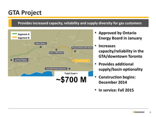 2014 Enbridge Day - Enbridge Gas Distribution | PPT