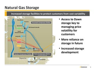 2014 Enbridge Day - Enbridge Gas Distribution | PPT
