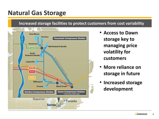 2014 Enbridge Day - Enbridge Gas Distribution | PPT