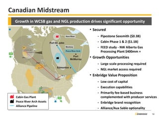2014 Enbridge Day - Gas Pipelines and Processing | PDF