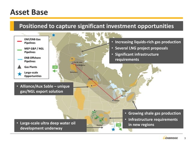 2014 Enbridge Day - Gas Pipelines and Processing | PPT