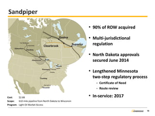 2014 Enbridge Day - Major Projects | PPT