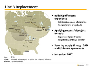 2014 Enbridge Day - Major Projects | PPT
