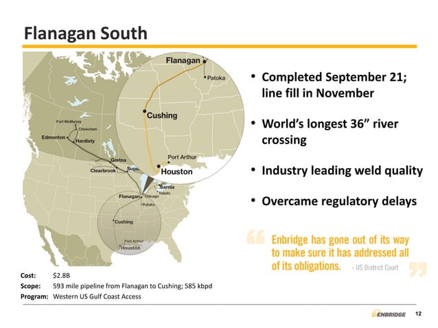 2014 Enbridge Day - Major Projects | PPT