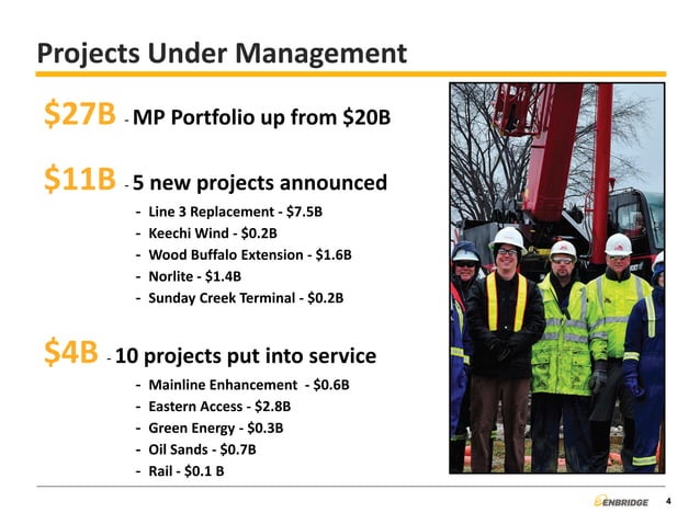 2014 Enbridge Day - Major Projects | PPT