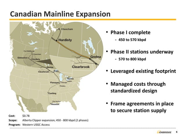 2014 Enbridge Day - Major Projects | PPT | Free Download