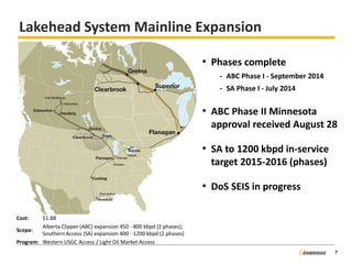 2014 Enbridge Day - Major Projects | PPT