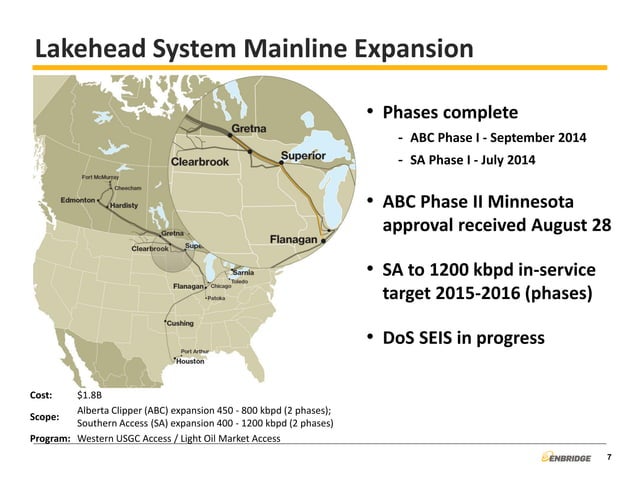 2014 Enbridge Day - Major Projects | PPT