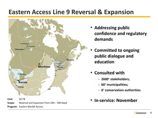 2014 Enbridge Day - Major Projects | PPT