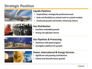 2014 Enbridge Day - Strategic Overview | PDF