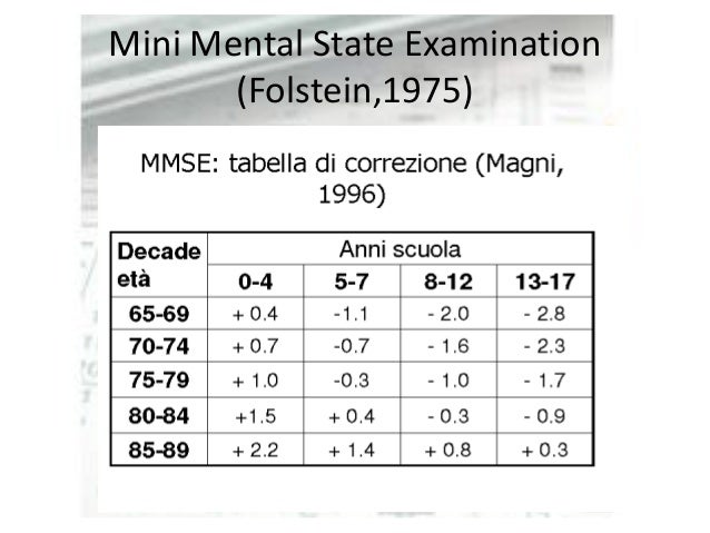 Esame Neuropsicologico Breve 2