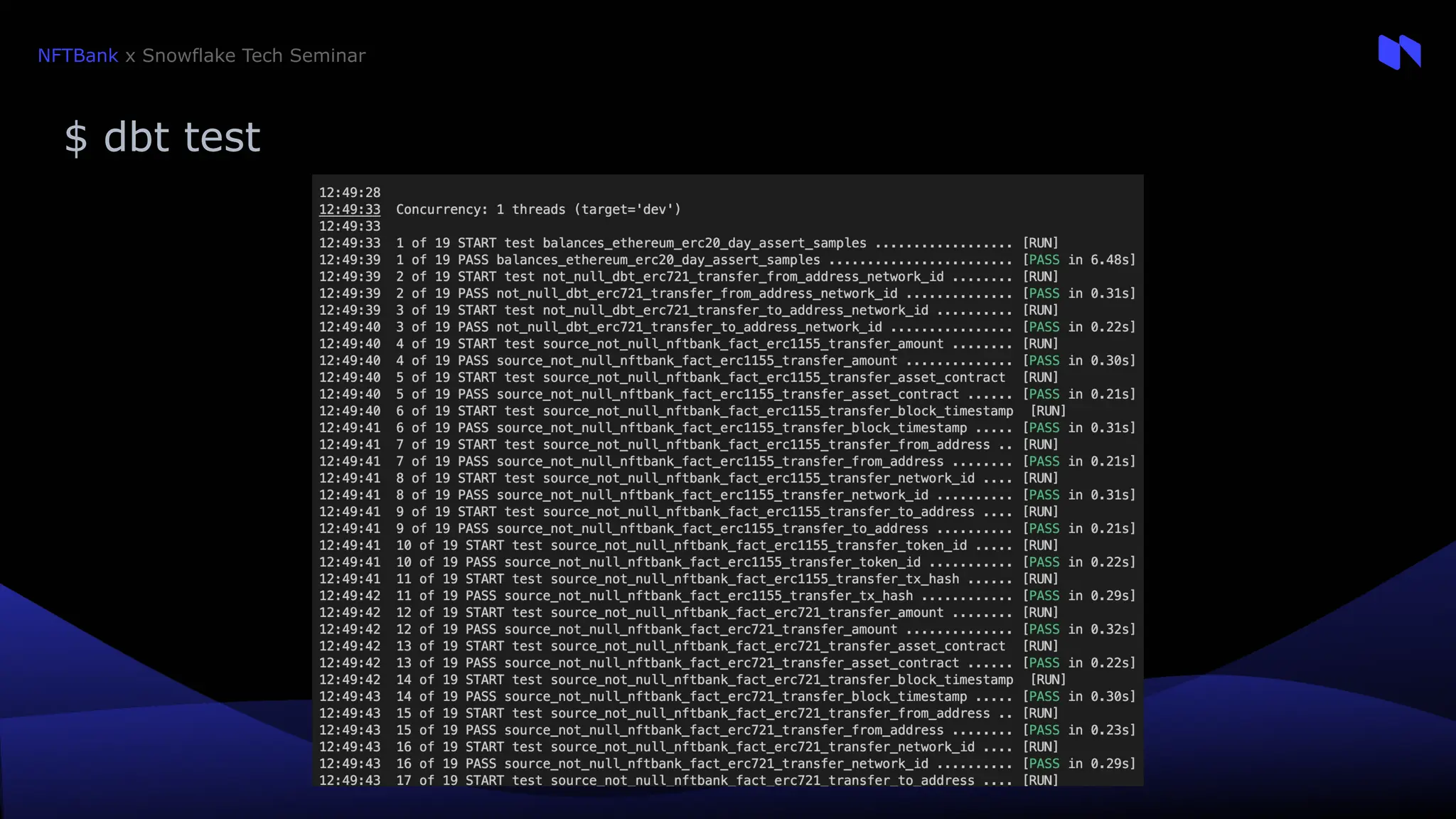 [EN] Building modern data pipeline with Snowflake + DBT + Airflow.pdf