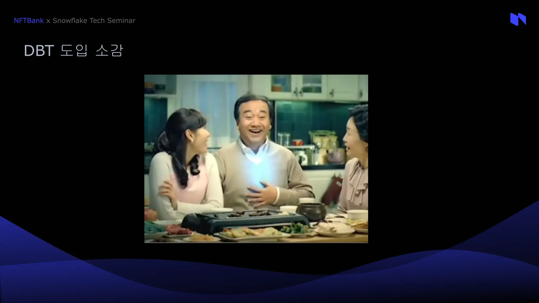 [EN] Building modern data pipeline with Snowflake + DBT + Airflow.pdf