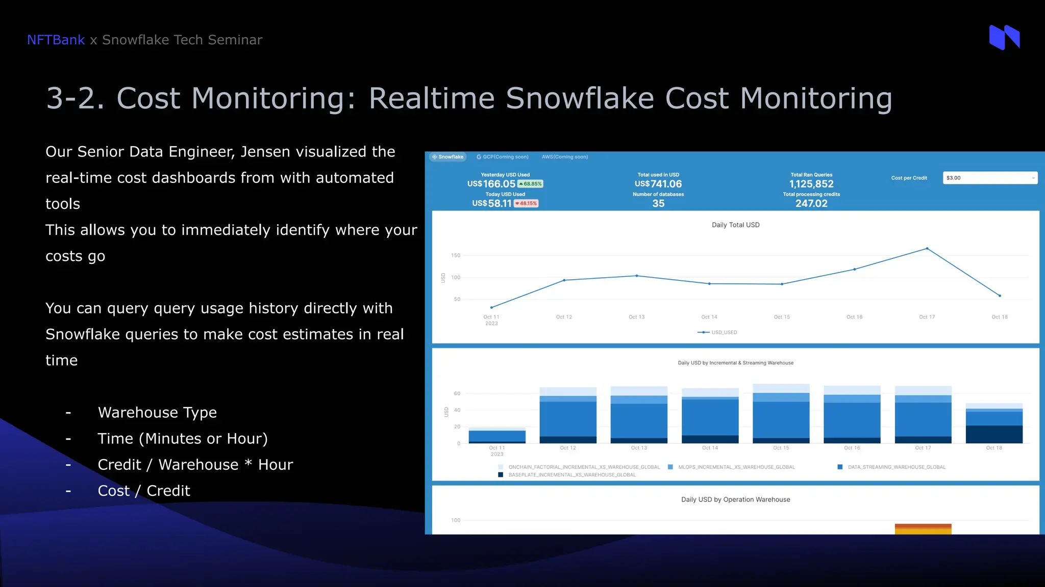 [EN] Building modern data pipeline with Snowflake + DBT + Airflow.pdf