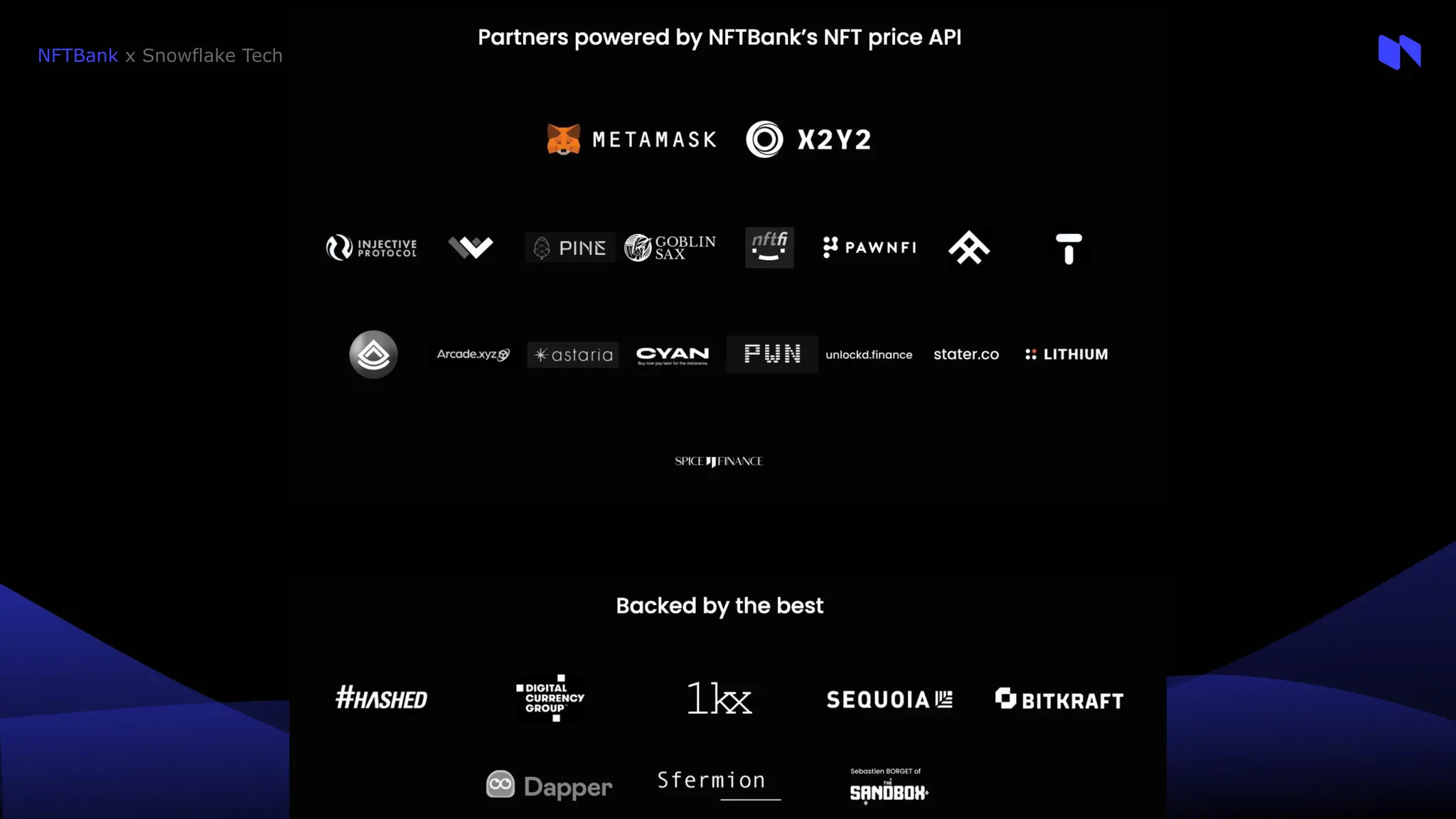 [EN] Building modern data pipeline with Snowflake + DBT + Airflow.pdf