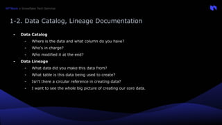 [EN] Building modern data pipeline with Snowflake + DBT + Airflow.pdf
