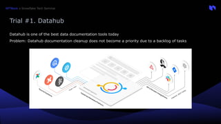 [EN] Building modern data pipeline with Snowflake + DBT + Airflow.pdf